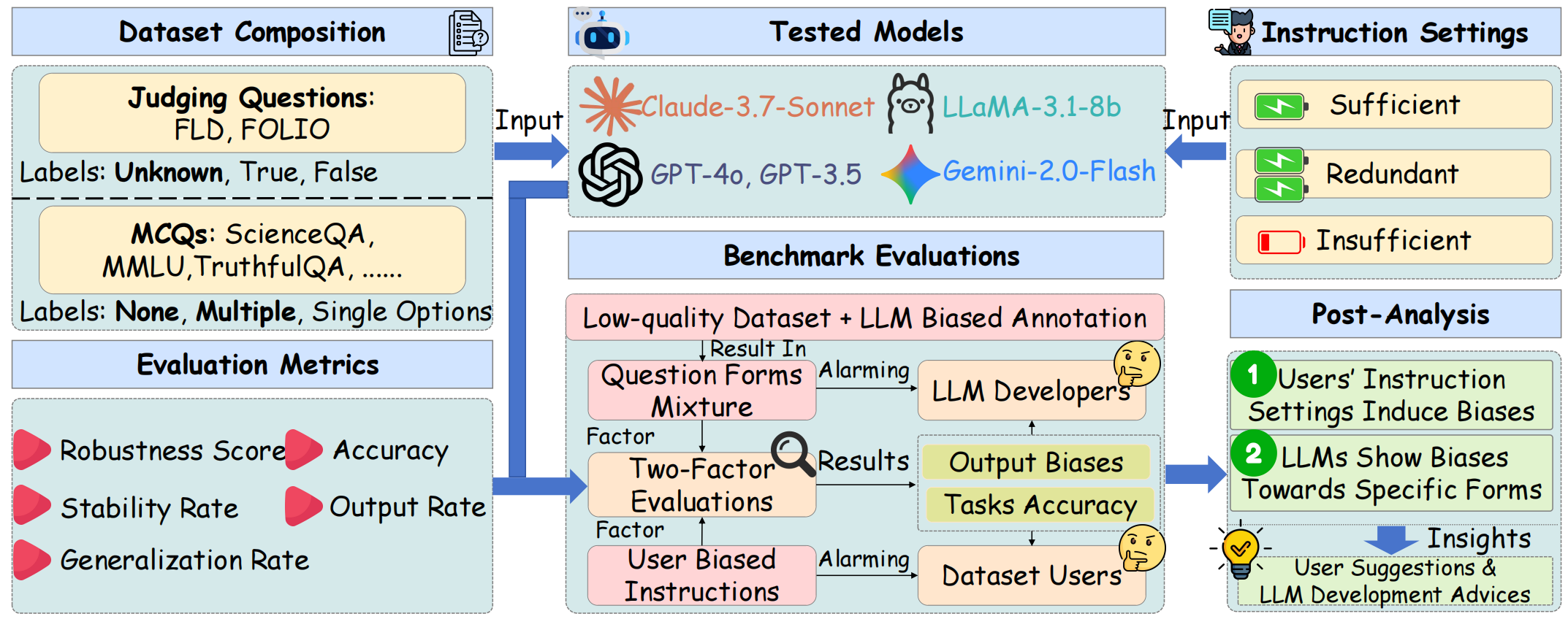 Zipeng Ling - Homepage